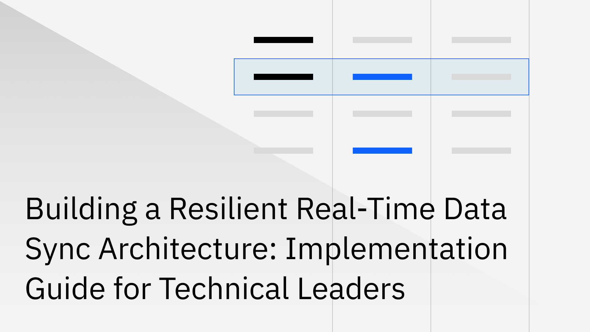 Building a Resilient Real-Time Data Sync Architecture: Implementation ...